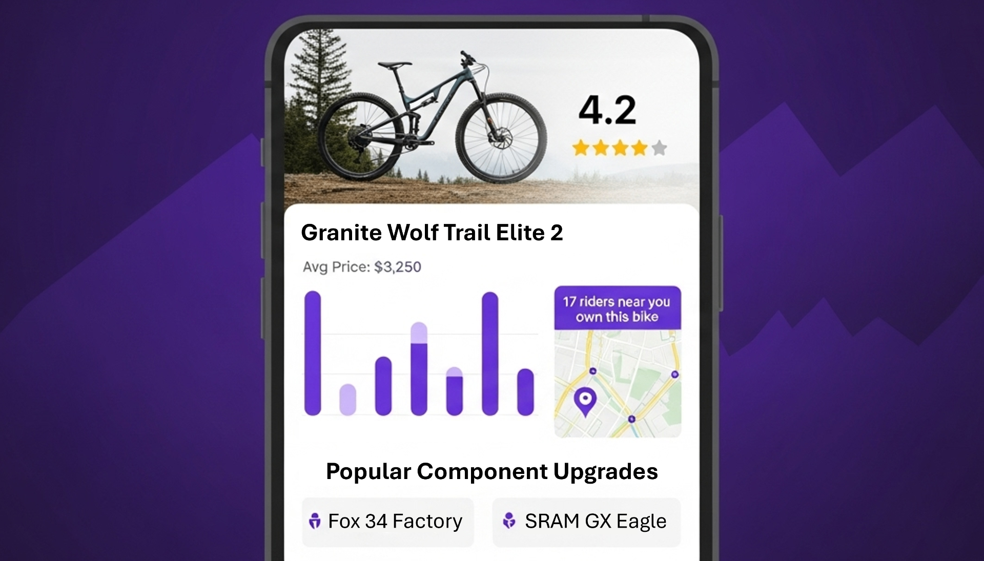 RideMatch - Find Your Perfect Mountain Bike with AI